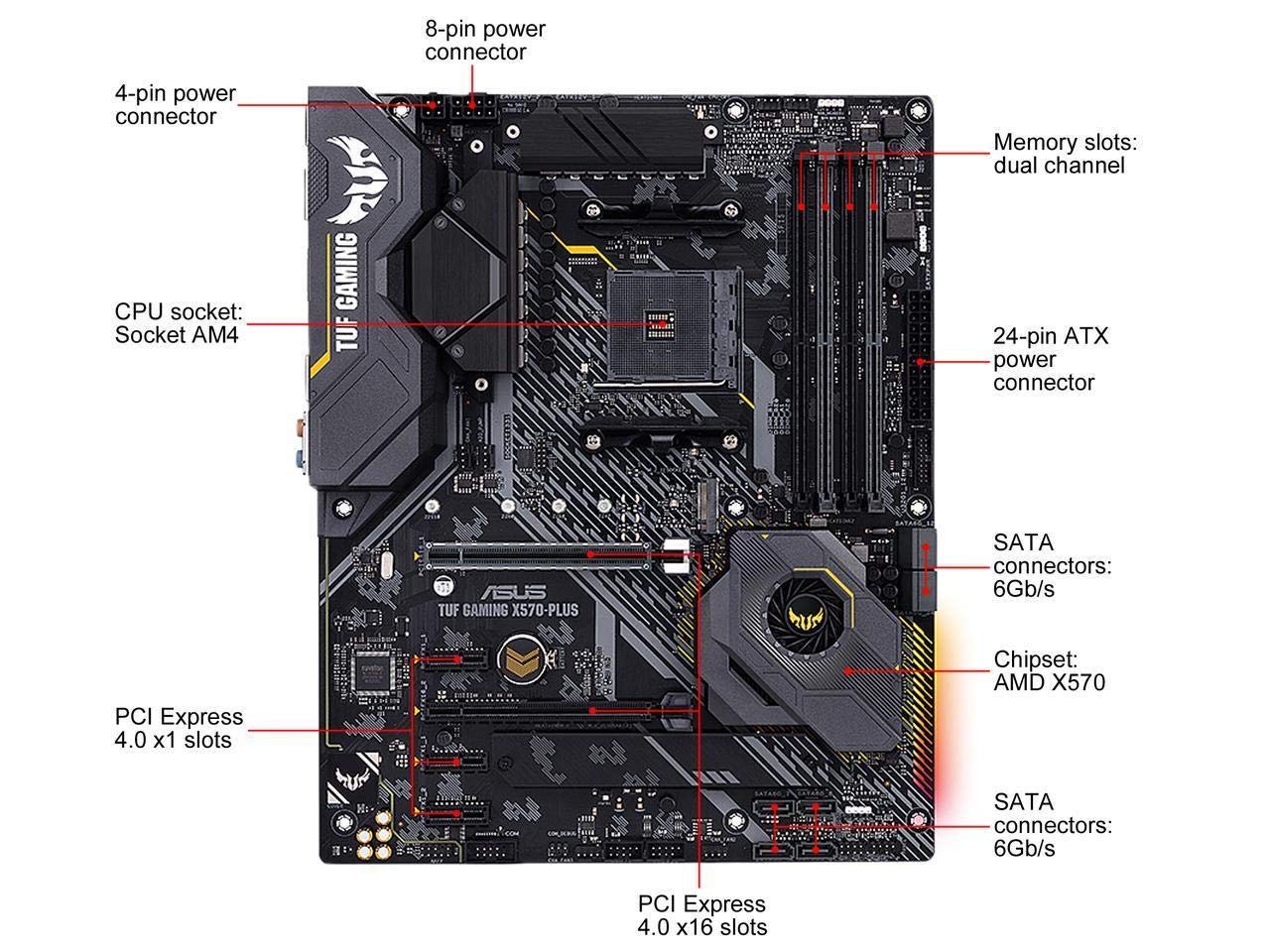 ASUS TUF GAMING X570-PLUS « Supreme IT Mall